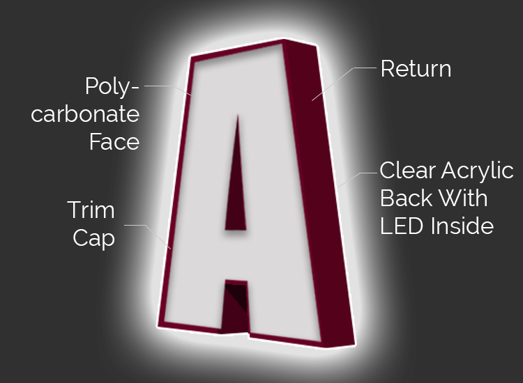 CNC Creations - Calgary's Signage Solutions And More!