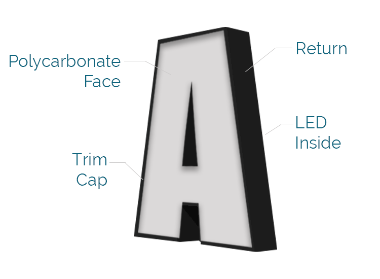 CNC Creations - Calgary's Signage Solutions And More!